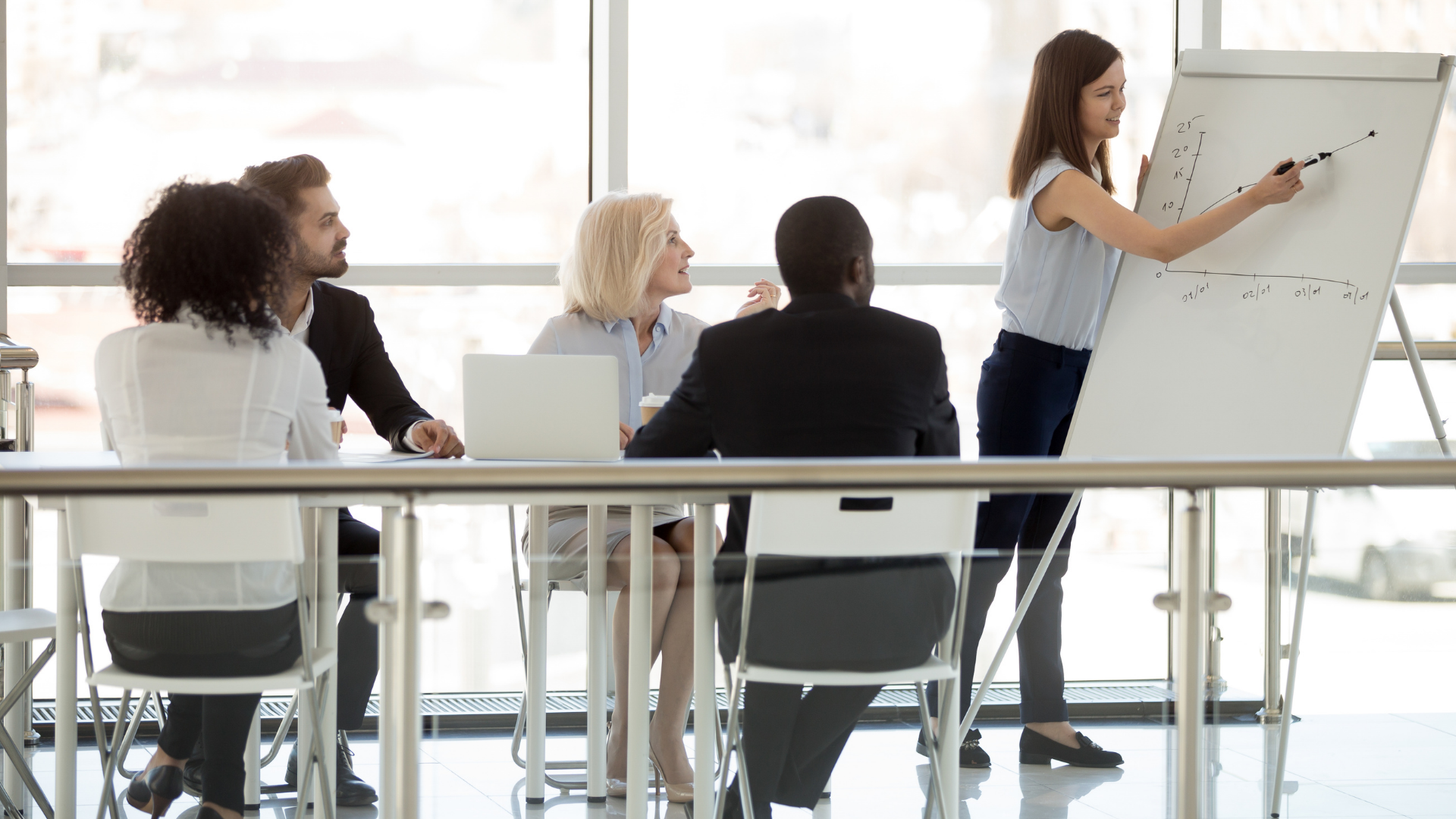 Train The Trainers - WRIGHT Consultores